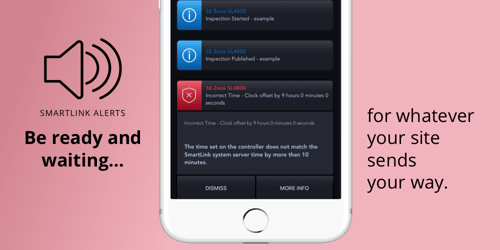 SmartLink: Efficiency = Revenue.