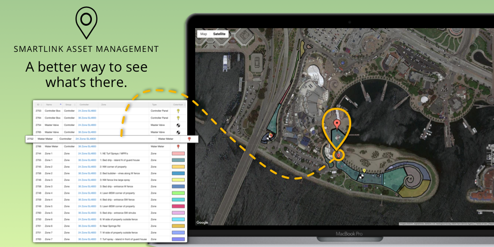 SmartLink: Efficiency = Revenue.