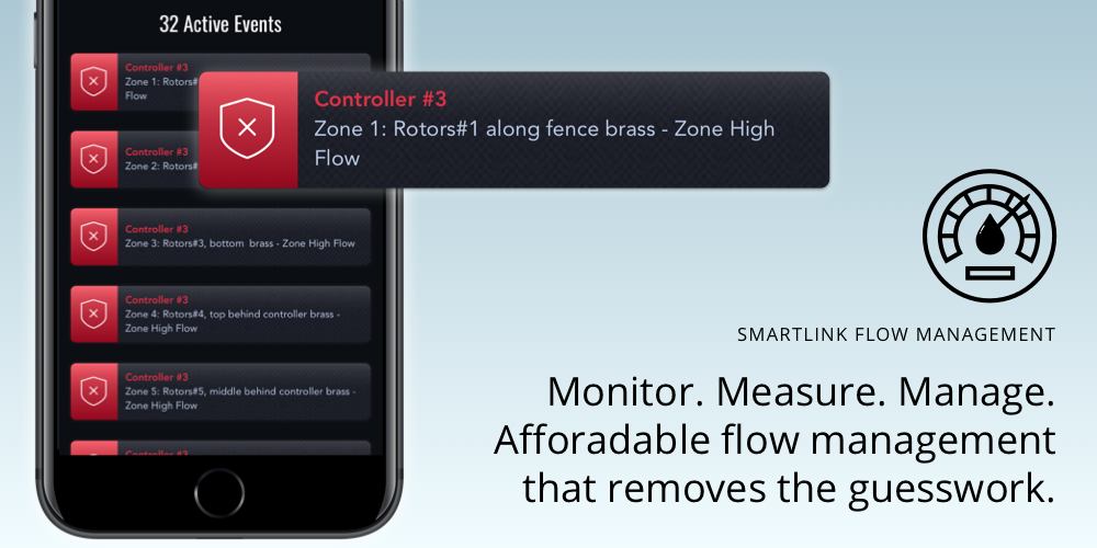 SmartLink: Efficiency = Revenue.