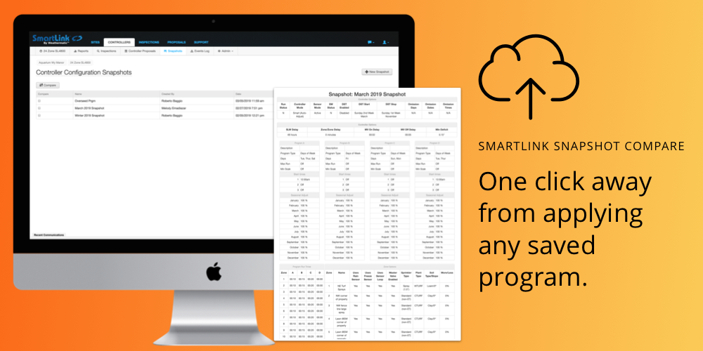 SmartLink: Efficiency = Revenue.